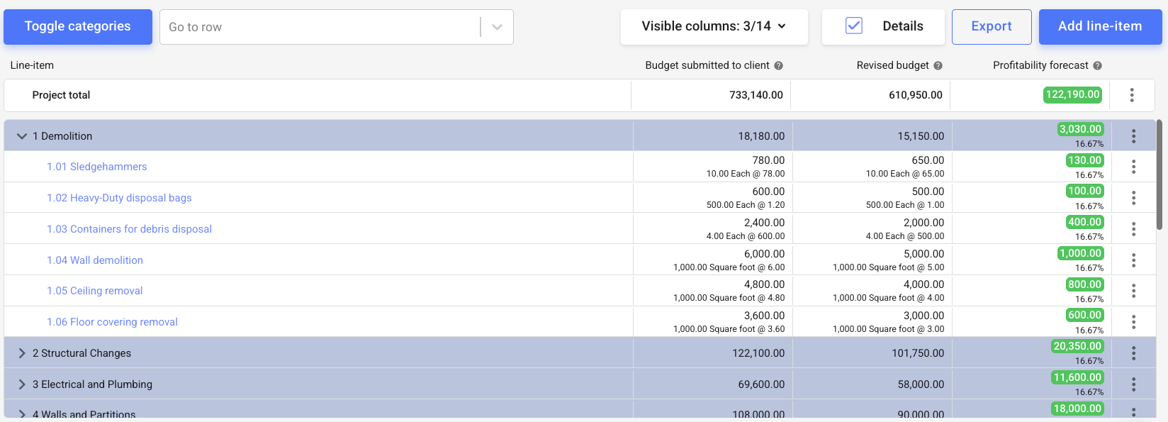 Budget structure - Best practice - Planyard central